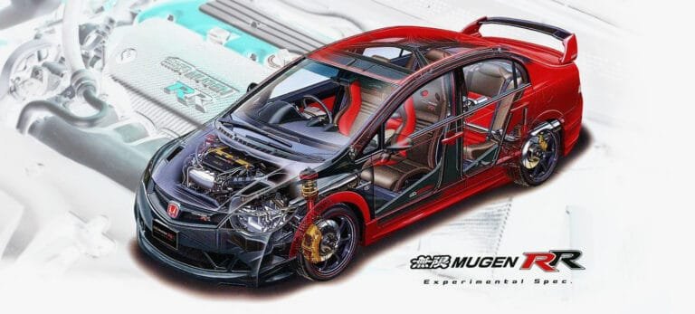 FFS TECHNET - Mugen Civic RR | RR Advanced Concept